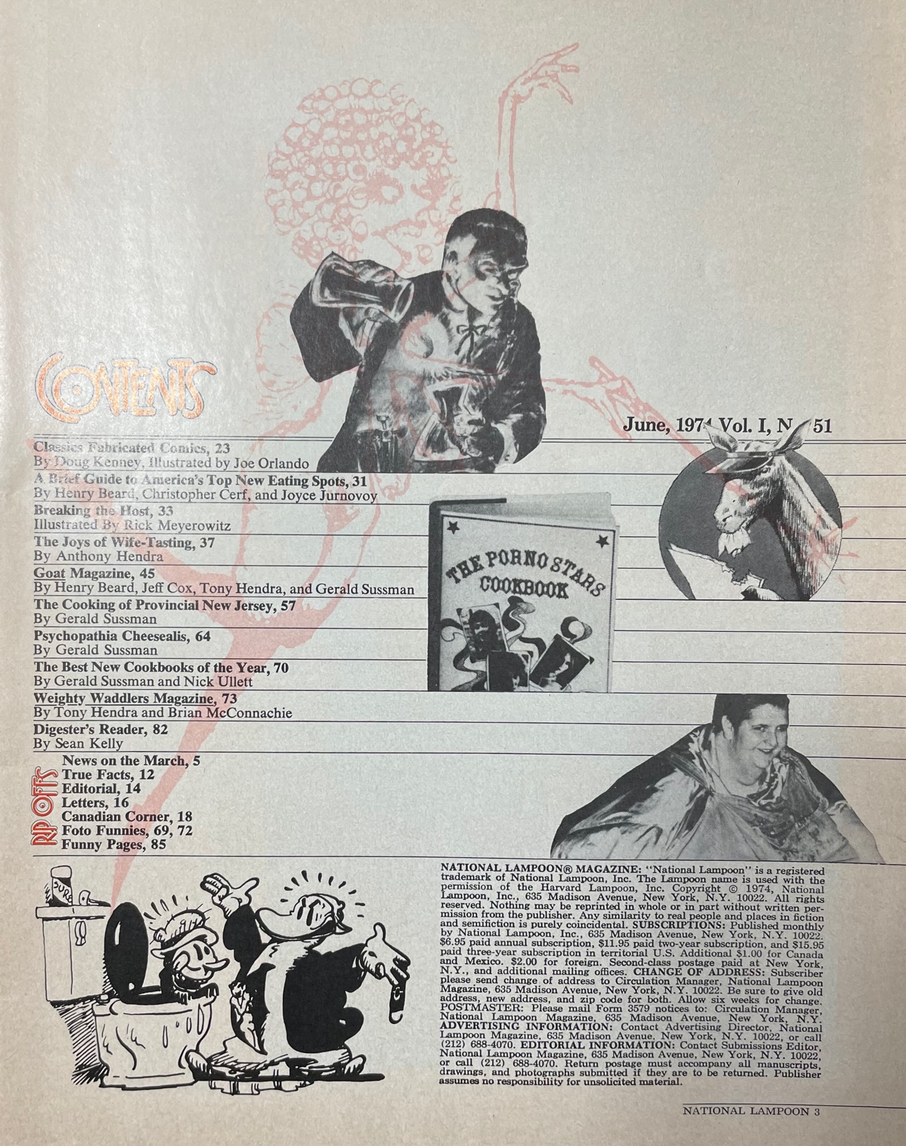 National Lampoon June 1974 (Food Issue)